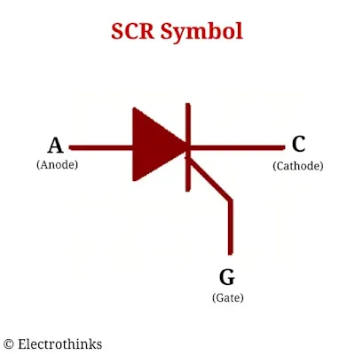 What Is Difference Between SCR and TRIAC?