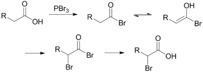 The High School Chemist: Hell-Volhard-Zelinsky Halogenation Reaction