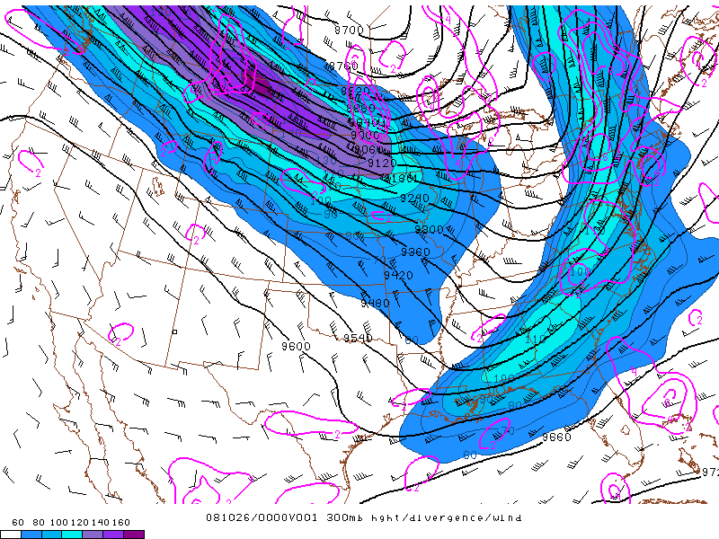 Types of Maps: Isotach