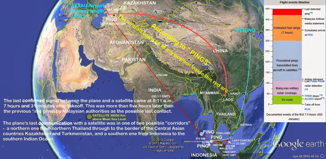 Aviation Troubleshooting: Malaysia Airlines Flight MH370 - Timeline
