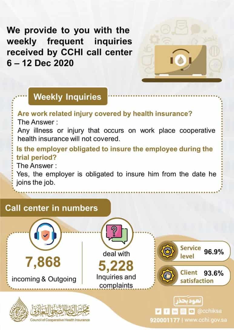 Is employer responsible for Health Insurance of Worker during Probation ...