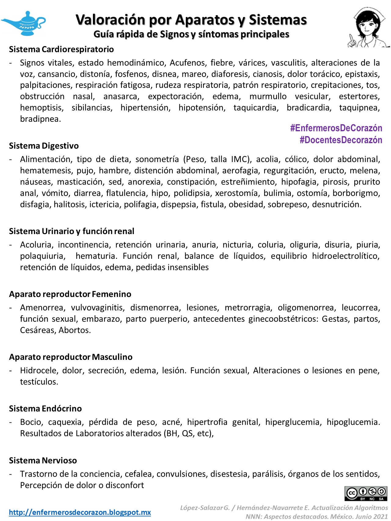 Enfermeros de Corazón: Valoración por Aparatos y Sistemas vinculados a ...