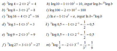 Definisi Logaritma dan Contohnya - Tak Ada Dikotomi