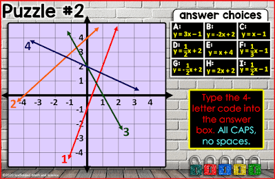 Scaffolded Math and Science: Teaching Linear Equations