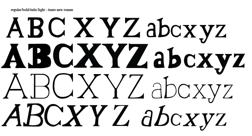 Design Practice: Study Task 2, Design Principles: Final Modified font ...