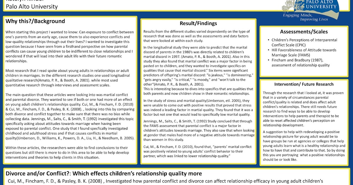 PAU Counseling Student Research: Parental Conflicts and their lasting ...
