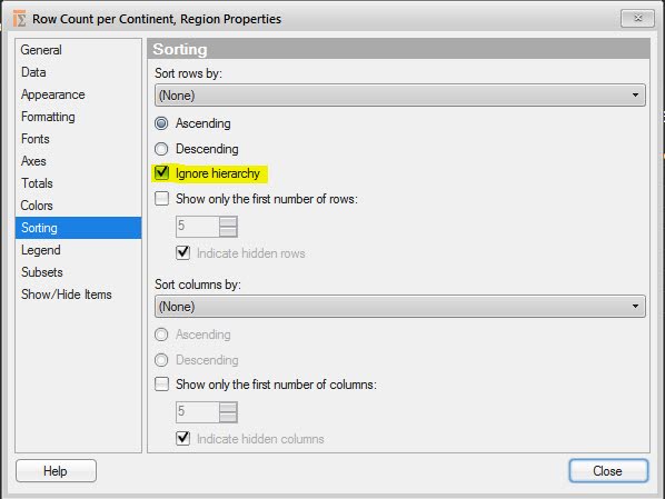Cross Table Sorting - Importance of Hierarchies | Spotfire IronPython Lab