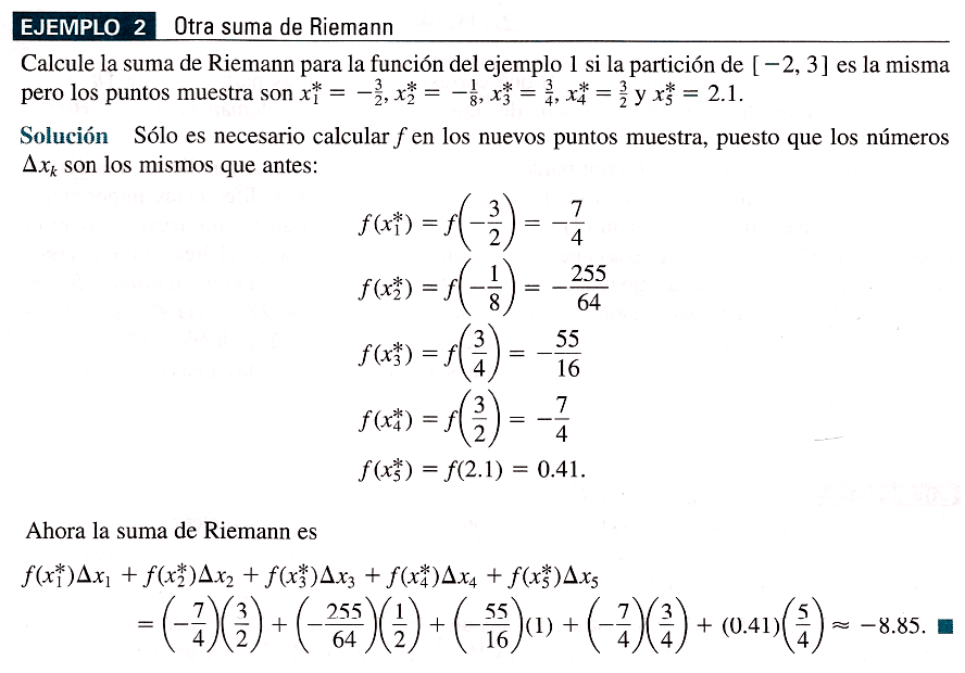 Suma de Riemann - Ejercicios Resueltos « Blog del Profe Alex