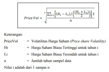 Pengertian Volatilitas, Jenis, Penyebab, Cara Menghitung, dan Contohnya ...