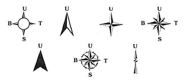 Pengertian Peta dan Unsur-Unsurnya - Jalur Super Blog