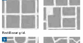 Easy mapwork: Street Patterns