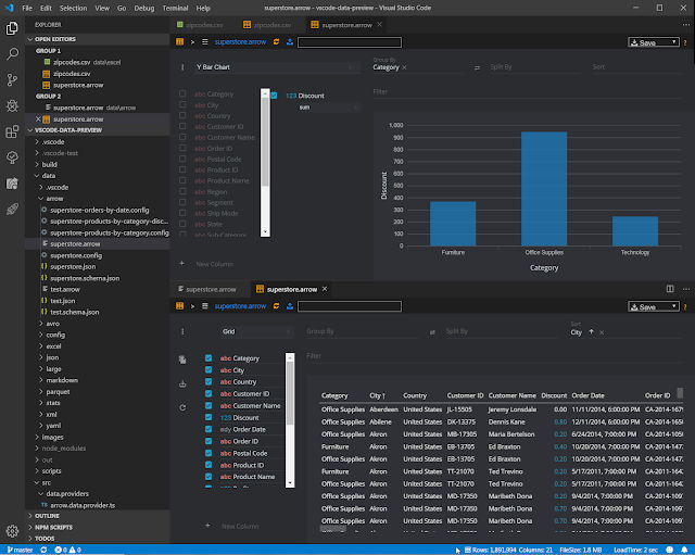 Best visual studio code extensions - hilmka