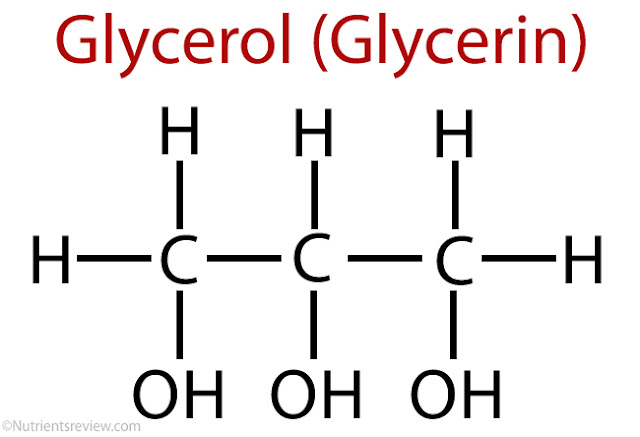 The Best Ingredients To Look For in Skin Care Products