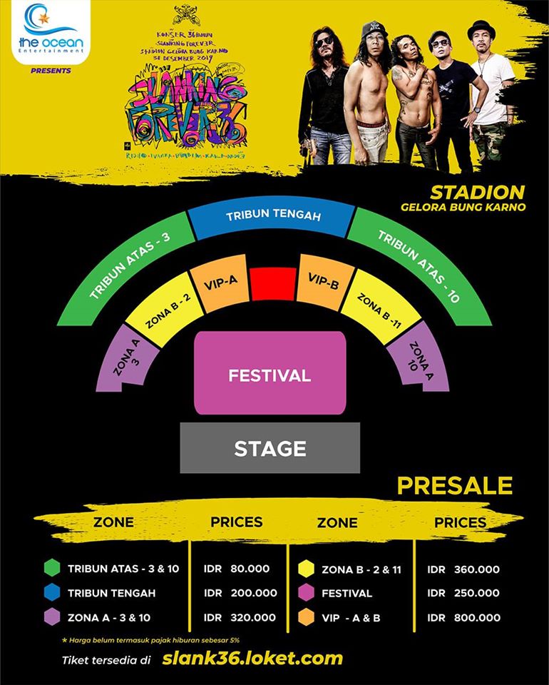 Slankography | all about Slank & Slanker