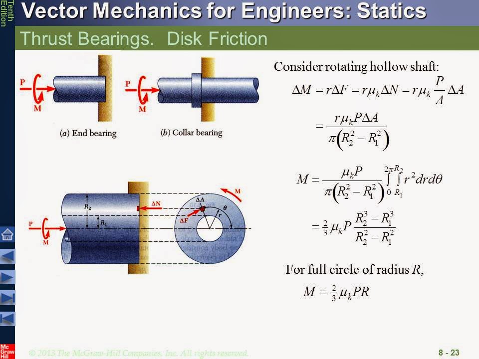 ENGR Mechanics: Statics: 8.7 Journal Bearings, Axle Friction; 8.8 ...