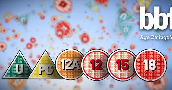 Lauryn Edwell AS Media : Film Classification Guidelines