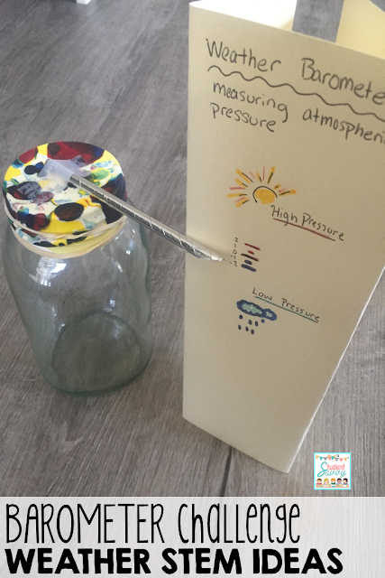 Weather & Atmosphere Earth Science STEM Activities! – Student Savvy