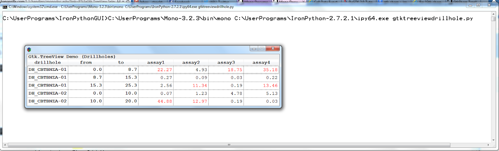pyright: Gtk.TreeView (grid view) with mono, gtk-sharp, and IronPython