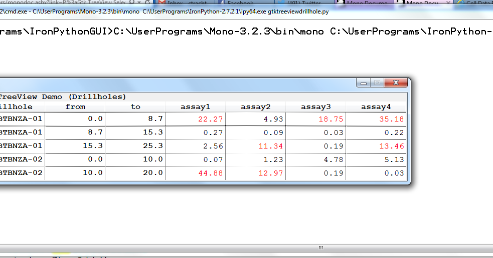 pyright: Gtk.TreeView (grid view) with mono, gtk-sharp, and IronPython