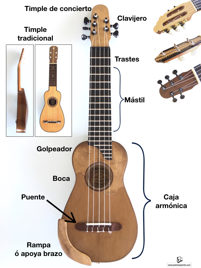 TIMPLISMO: TIMPLE DE BOLSILLO EN TIEMPOS DE GUERRA