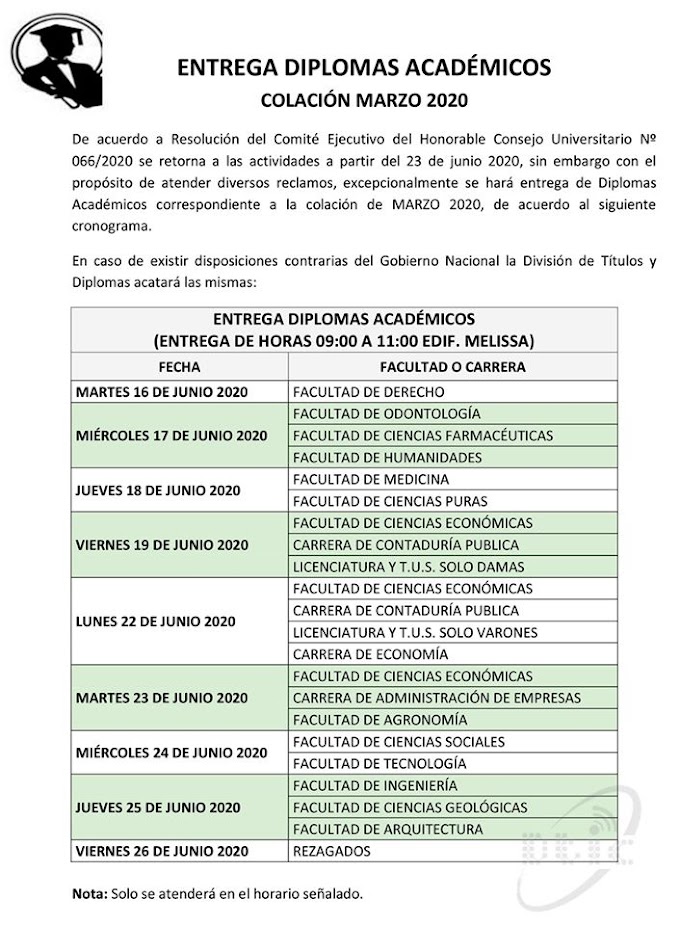 Universidad Mayor de San Andrés - UMSA