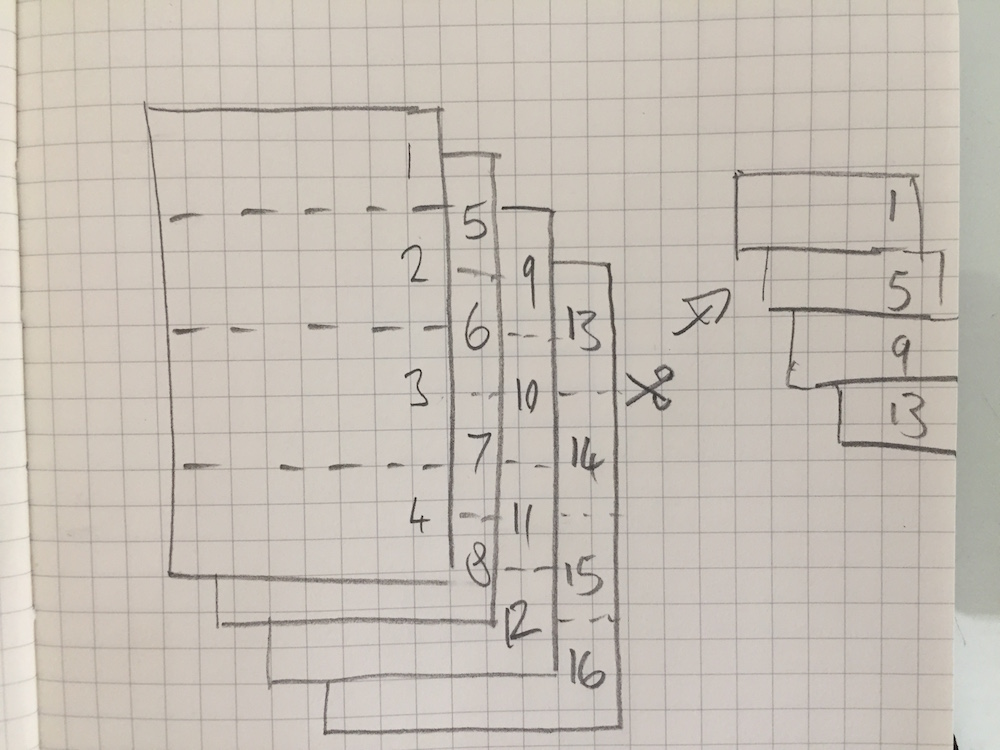 Raffles and Raffle Tickets: Printing booklets of numbered raffle tickets