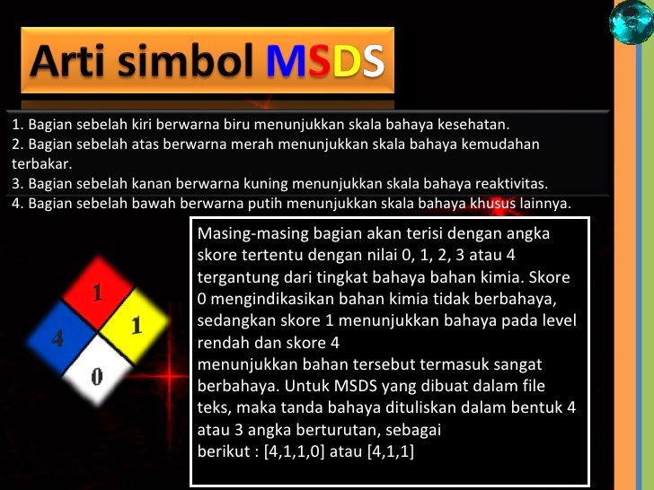 Teknik Laboratorium BIO.B