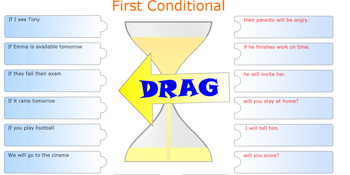 JESUS ESL WEBSITE: Unit 7 Super Review