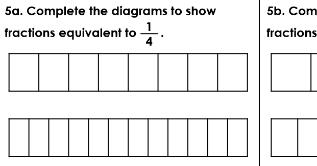 Year 4: Equivalent fractions part II