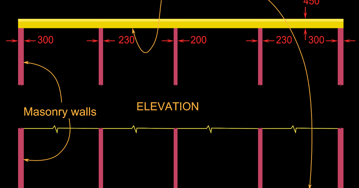Reinforced Concrete Design: Effective span example 2