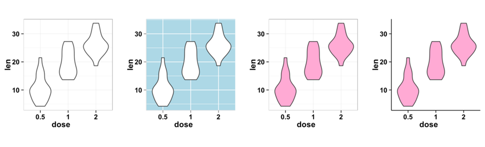 PENGANTAR KOMPUTASI MODERN: Violin Plot - Grouped Plot with Split Violin PENGANTAR KOMPUTASI MODERN: Violin Plot - Grouped Plot with Split Violin