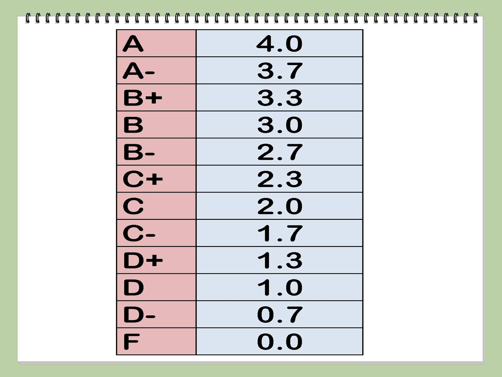 Percentage To Letter Grade Calculator Thankyou Letter percentage-to-letter-grade-calculator-thankyou-letter