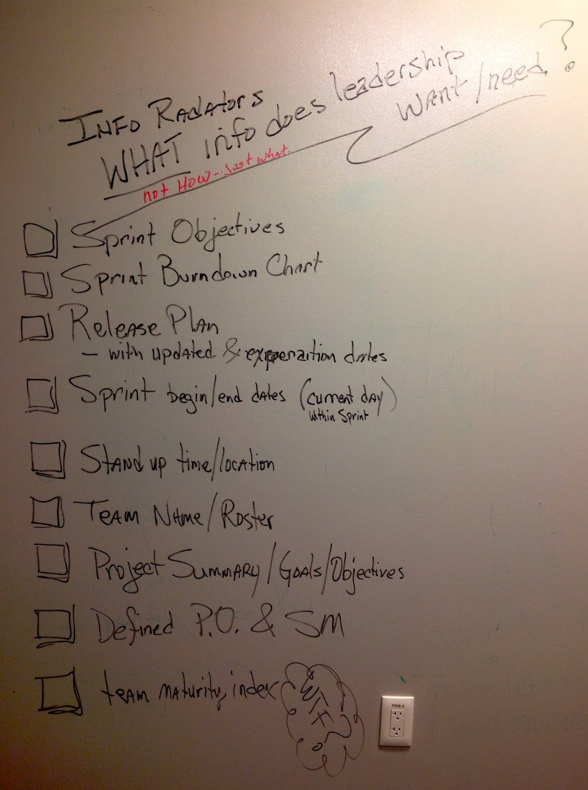 Elements of an Effective Scrum Task Board