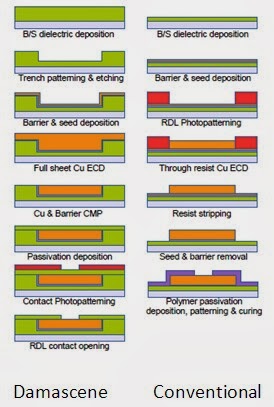 Insights From the Leading Edge: IFTLE 169 EMPC – Grenoble part 3: Fine ...
