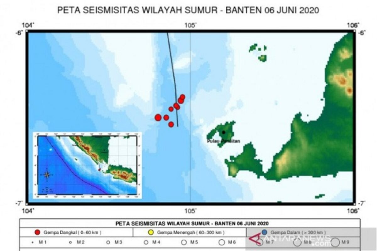 Muncul Fenomena Aneh di Selat Sunda, 9 Gempa Bumi Terjadi Setiap Menit
