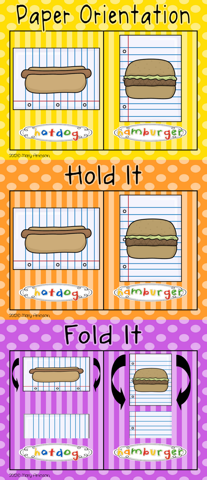 Kindergarten and Mooneyisms: Paper Orientation - Hot Dog vs Hamburger