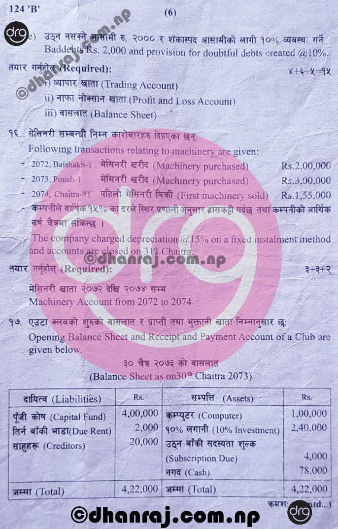 Principles Of Accounting-I | Grade 11-XI | Question Paper 2076 [2019 ...