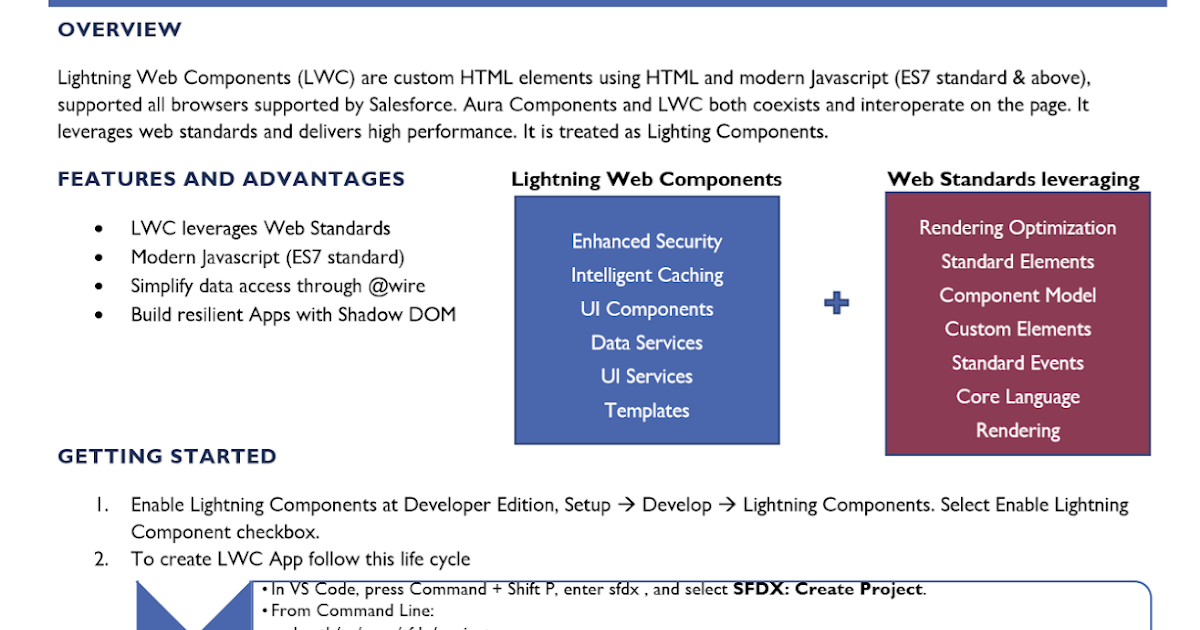 Exploring on Salesforce: Salesforce Lightning Web Components Cheat Sheet