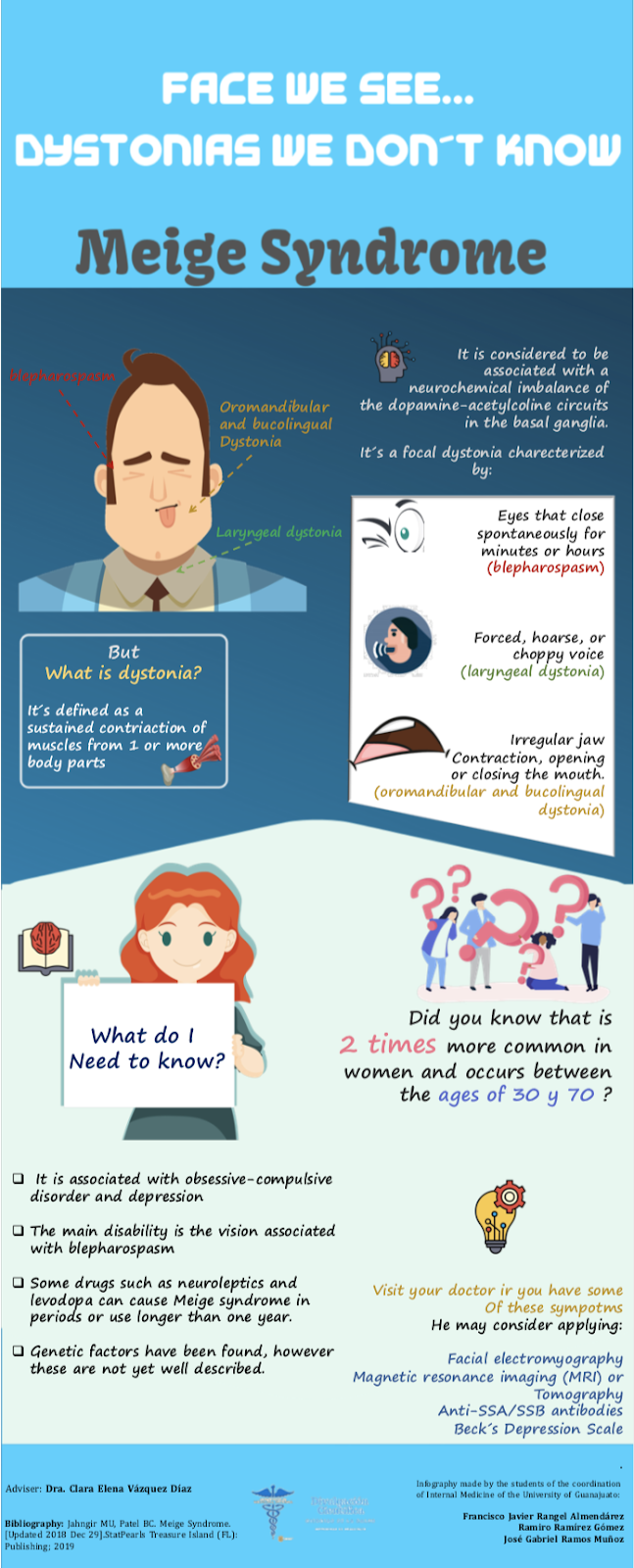 DIVULGACIÓN CIENTÍFICA UG: Meige Syndrome