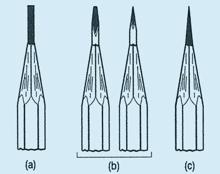 TECHNICAL DRAWING AND INSTRUMENTS - MECH ENGINEERING DRAWING