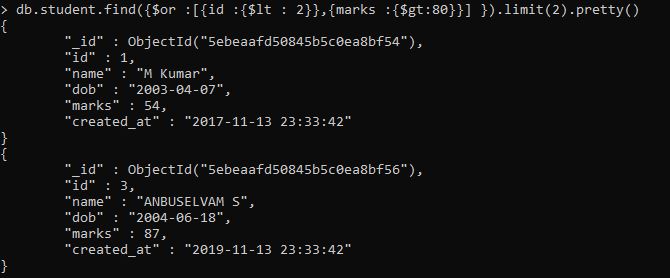 Mongodb Cursor Methods and Example