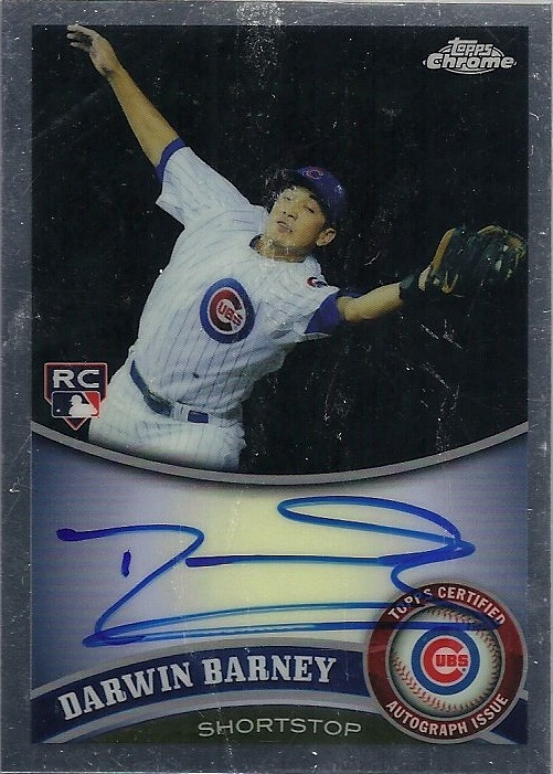 The Snorting Bull: Trade with Los Angeles Inspiration