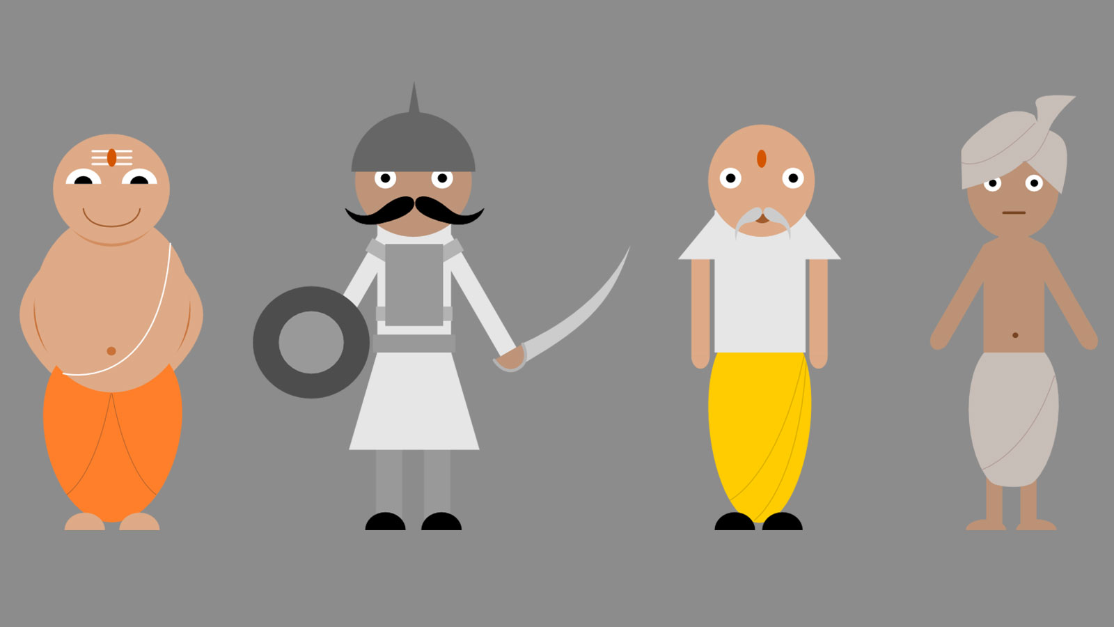 CASTE SYSTEM IN INDIA