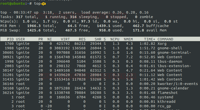 Linux For Pentester Taskset Privilege Escalation Hacking Articles