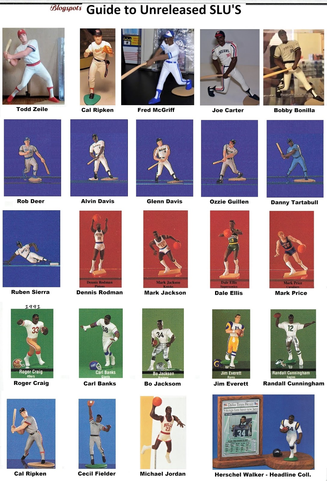 Kennerstartinglineup Starting Lineup Unreleased Figures Archive Pictures kennerstartinglineup-starting-lineup-unreleased-figures-archive-pictures