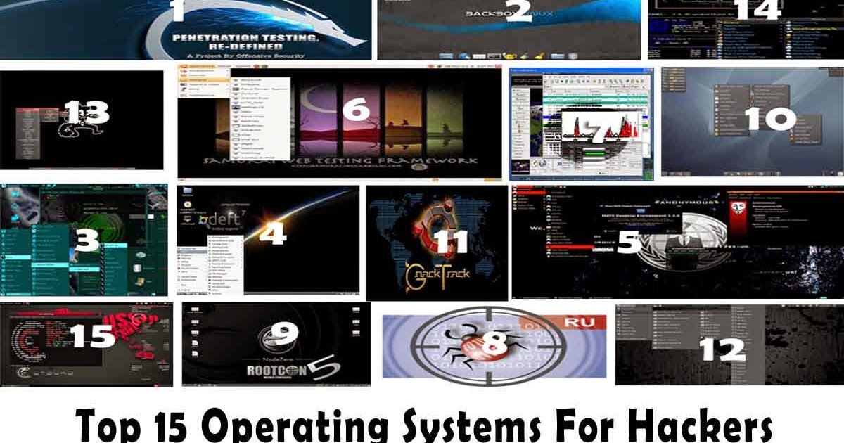 Ethical Everyhing: 15 Operating System used by Hacker.
