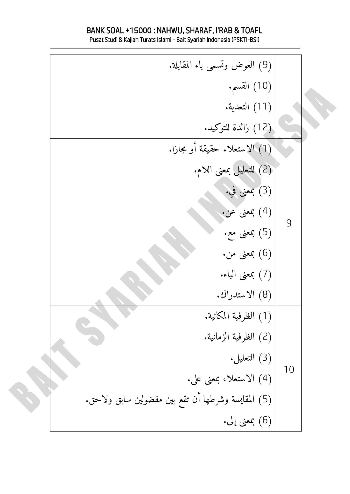 Soal Tanya Jawab Nahwu 87 : HURUF JAR (Ilmu Nahwu, Sharaf, I'rab & TOAFL)