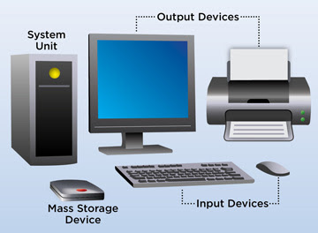 What is Computer? Difinition of computer. - All Information from Nepal