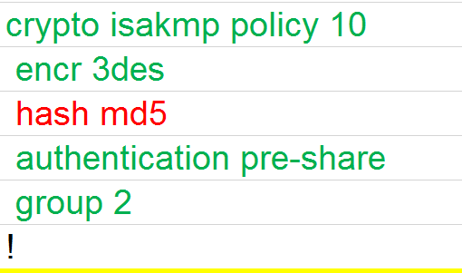 Network Security & Cryptography: Hash Function & MD5