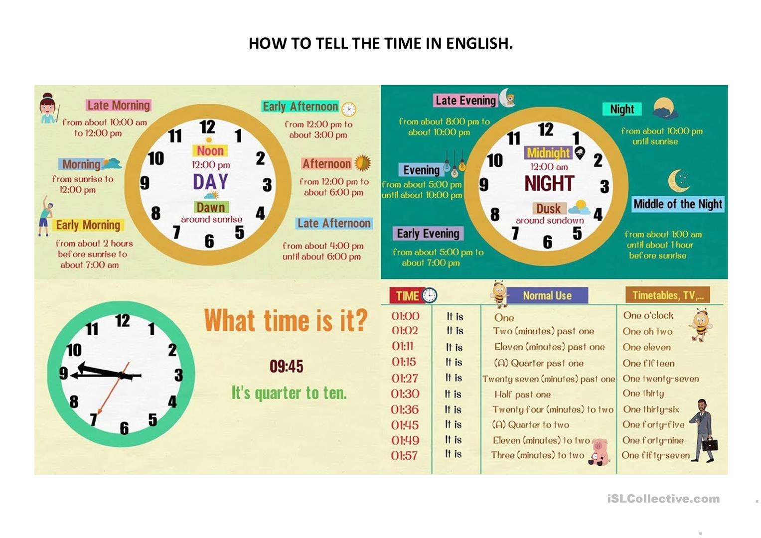 Blanca's English Blog